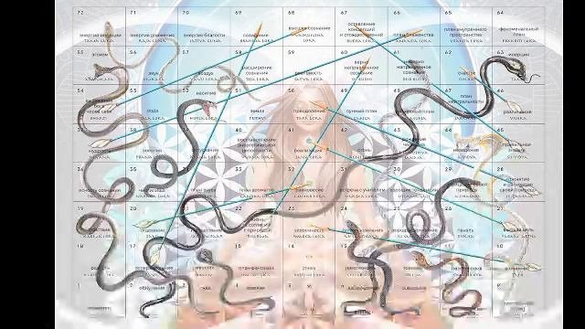 5. Родовые сценарии