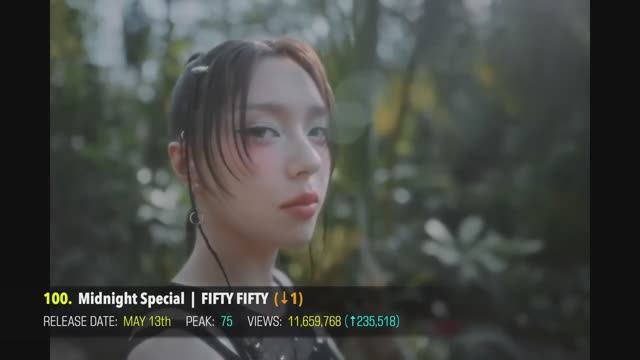 (TOP 100) MOST VIEWED K-POP SONGS OF 2025 (JULY _ WEEK 3)