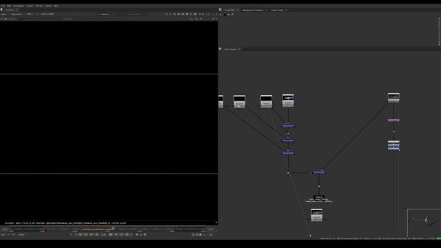 2 Overview