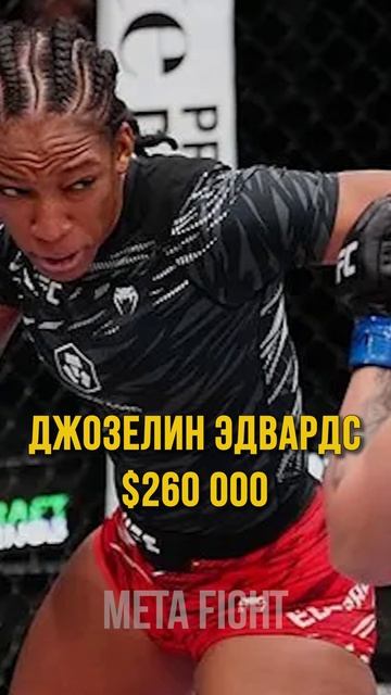 Долидзе заработал БОЛЕЕ 350 ТЫСЯЧ долларов, Эрнандес НЕ ПОПАЛ в топ-3: гонорары UFC Vegas 109