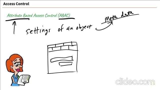 14-authentication-and-authorization-controls