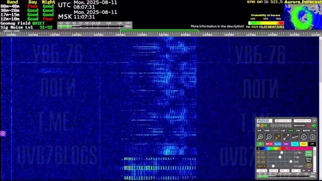 УВБ-76 передала первые два слова после объявления о встрече Путина и Трампа на Аляске.