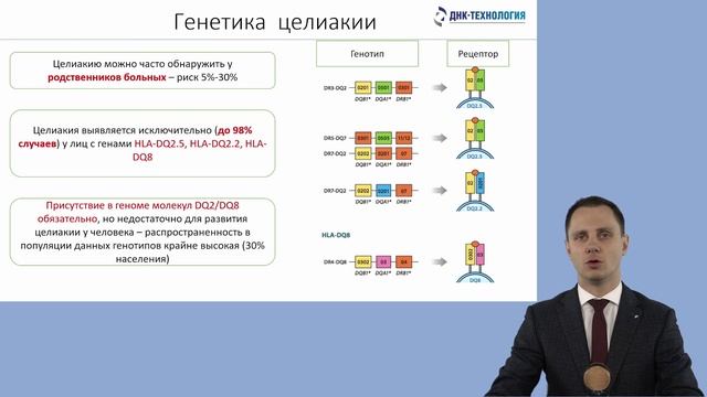 Клиническое применение типирования HLA I и HLA II для диагностики аутоимунных заболеваний