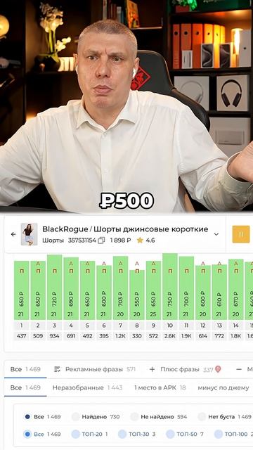 Почему я не меняю рекламную ставку на Wildberries?