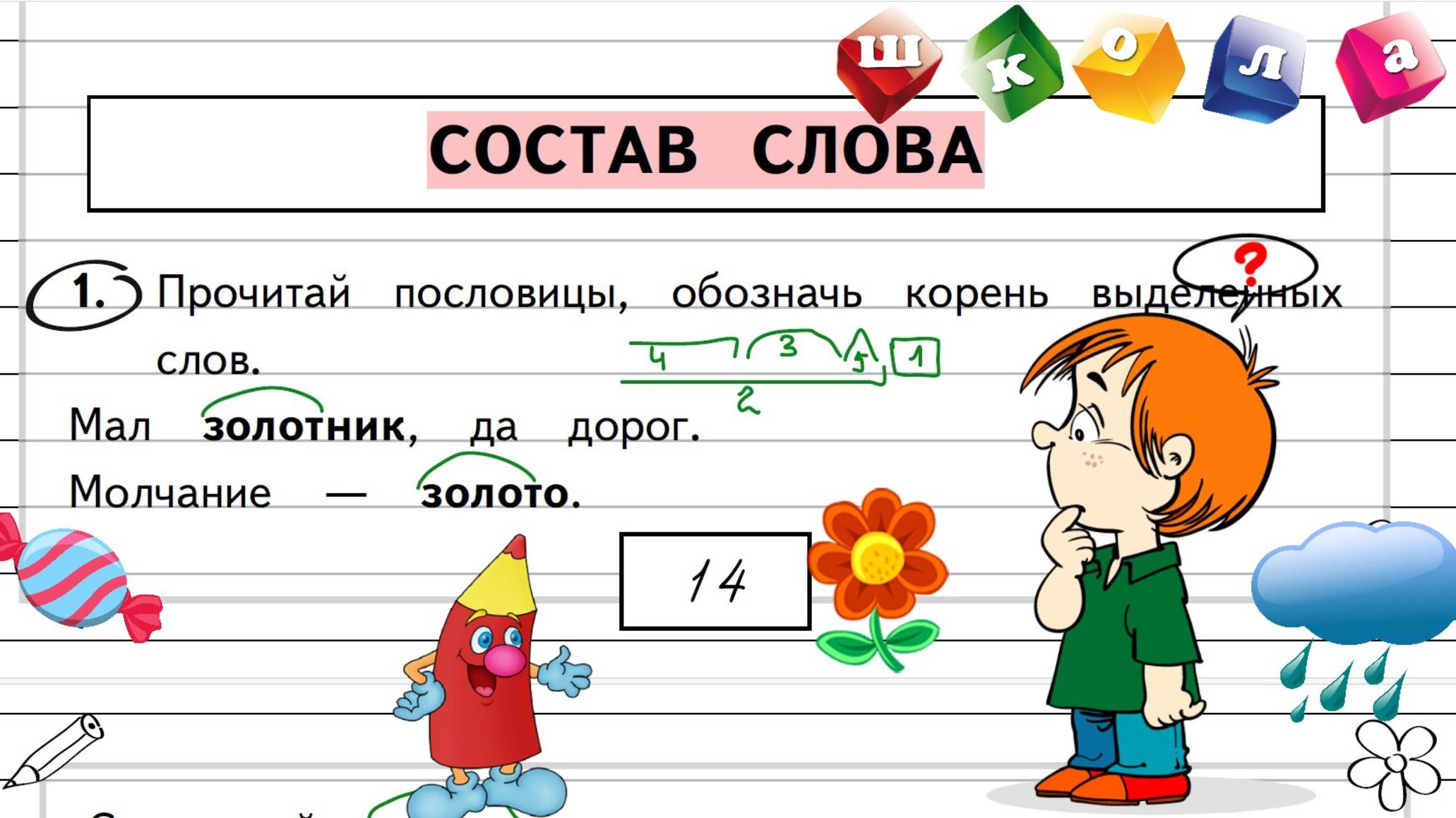 Состав слова 3 класс