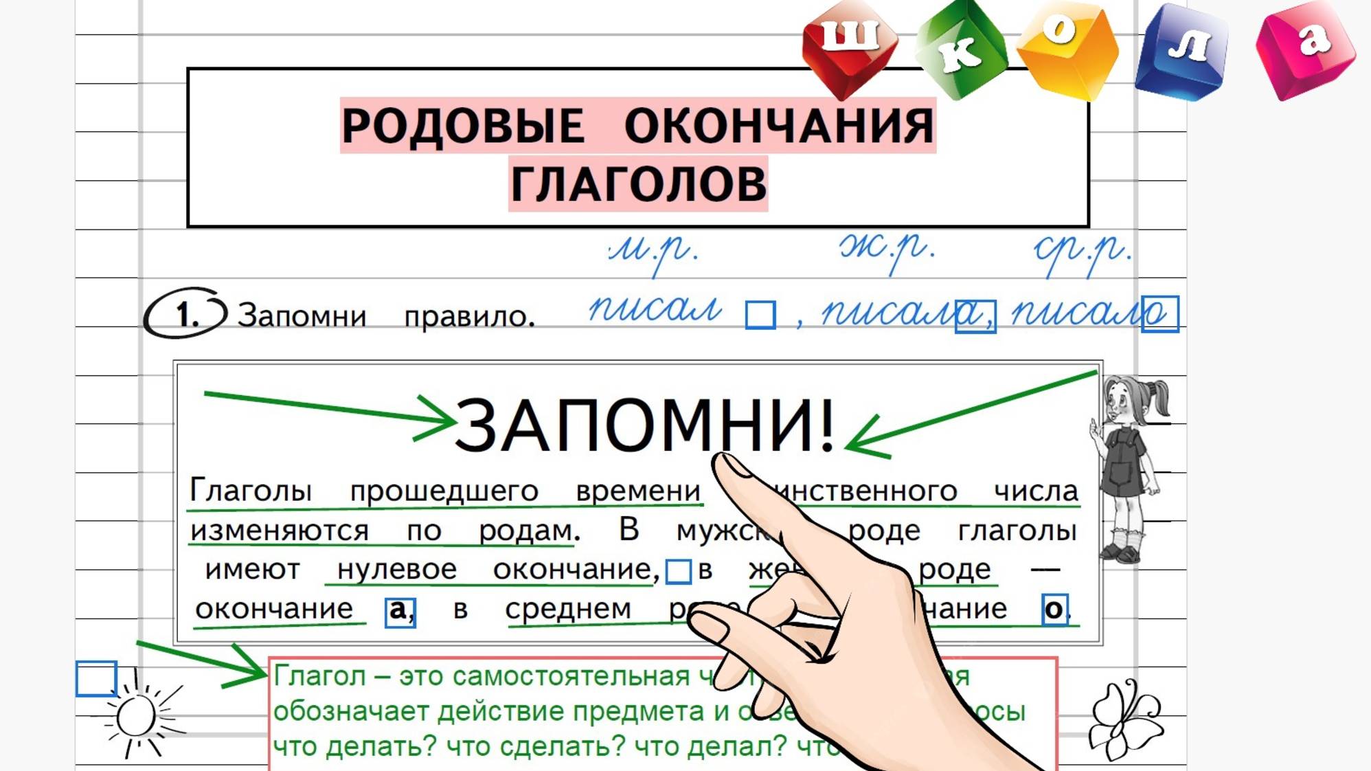 Родовые окончания глаголов