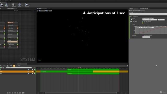 004 Principles of VFX  2 - Timing