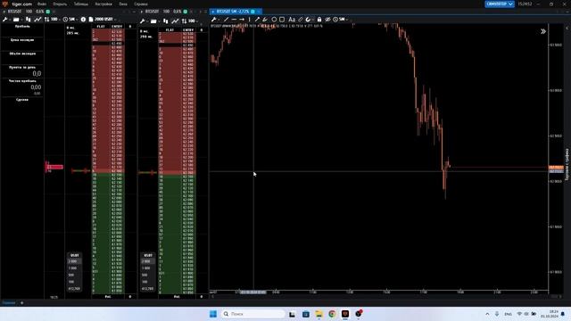 Настройка терминала Tiger Trade как настроить стакан Tiger Trade