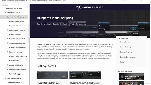 4 -Content Drawer and Blueprints