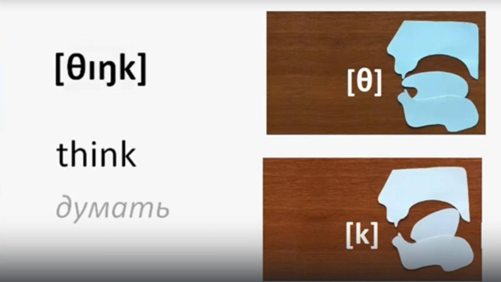 Английский язык Звук [ŋ] (нарезка) ЛЕКЦИЯ 28.4 Транскрипция Произношение Правила чтения