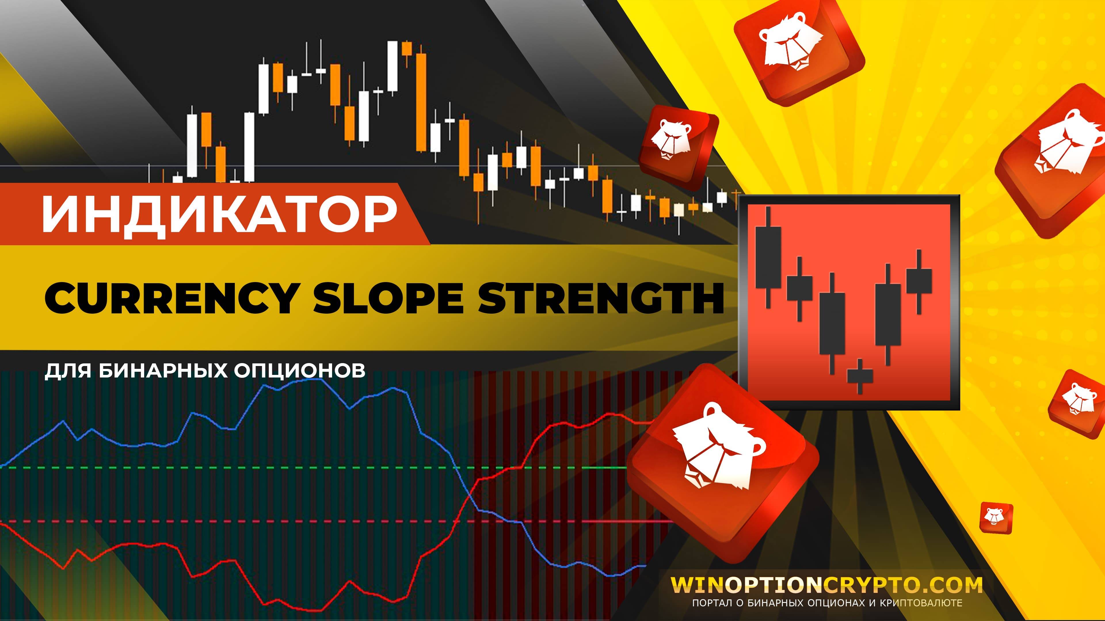 Currency Slope Strength индикатор для бинарных опционов + Pocket Option бонус