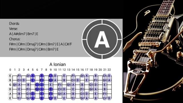 Soulful Mellow Groove Guitar Backing Track in A