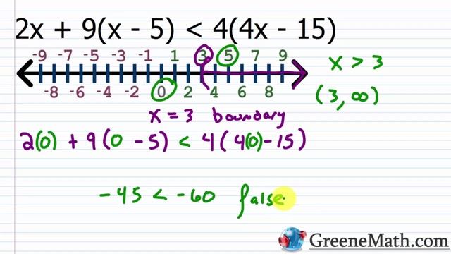 5 - Solving Linear Equations and Inequalities in One Variable_3