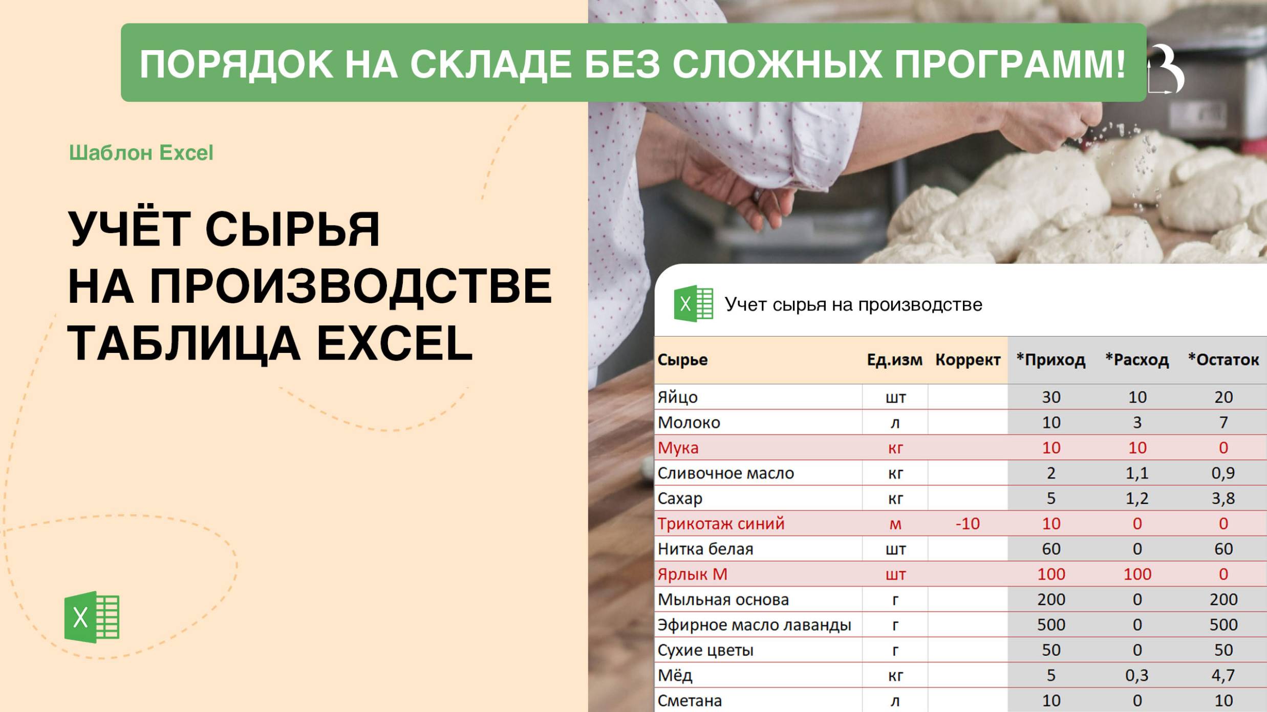 Учёт остатков сырья на производстве за пару кликов в Excel #excel #автоматизация #эксель #учётсырья