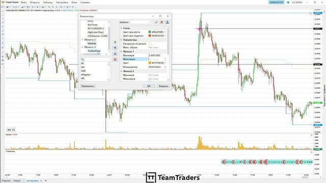 TigerTrade Настройка рабочего пространства