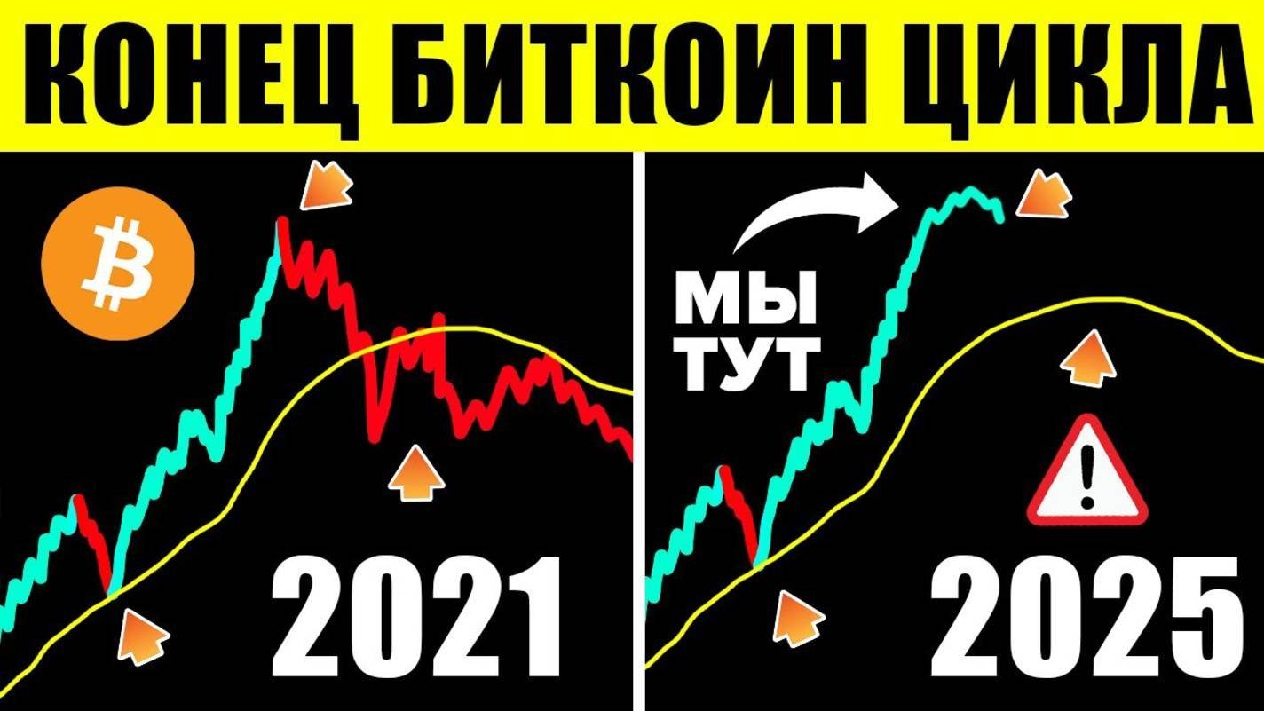 КРИПТОВАЛЮТА БАЙБИТ ТОРГОВЛЯ / 加密貨幣 BYBIT 貿易 / TRADING BYBIT CRYPTOCURRENCY
