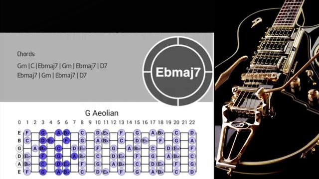 Melancholy Bluesy Groove Guitar Backing Track in Gm