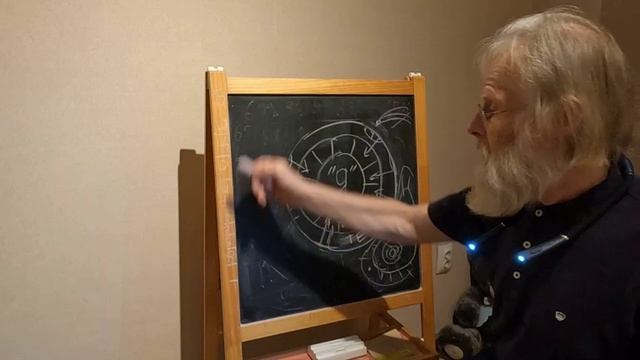 9 - г) ФИЛЬМ: СТАЛКЕР РАСТАЛКИВАЕТ ЗЛОБУ ДВУХ СИЛ ДУШИ --ПРИОРИТЕТ ВЕЩЕСТВА VS  СИЛЫ БОГООТКРОВЕНИЯ