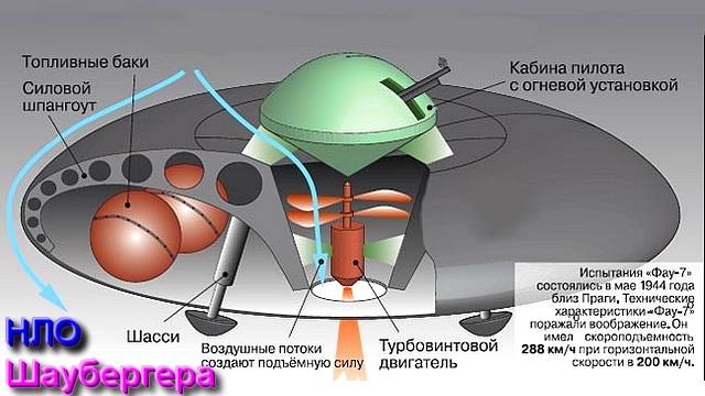 Ответы на Вопросы по Эзотерике от 14.08.25