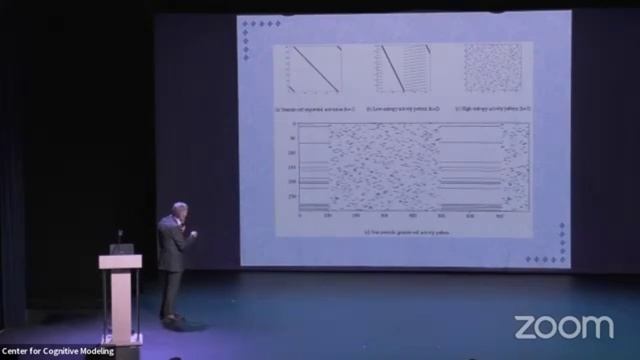 Нейронные механизмы работы малого мозга