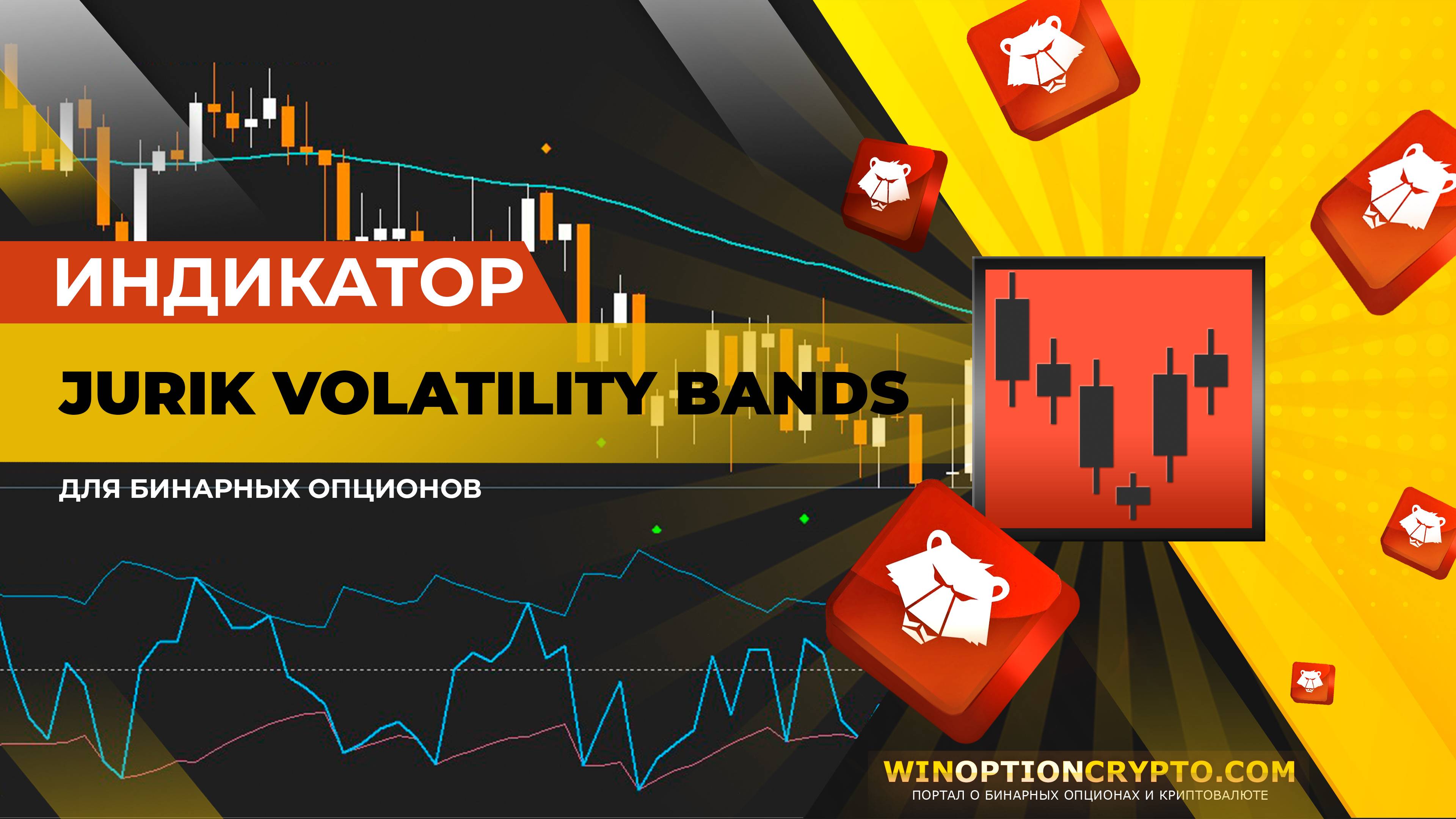 Jurik Volatility Bands индикатор для бинарных опционов + Pocket Option бонус