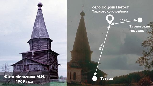 Презентация архитектурно-этнографического музея Вологодской области "Семенково".