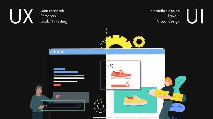 Веб-разработка UI/UX на Java.  6 Flat дизайн