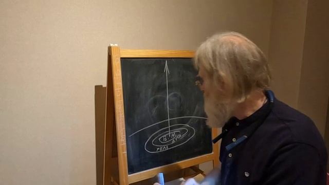 9 - е) ФИЛЬМ -- ВЫХОД ИЗ КЛАСТЕРА МАТЕРИАЛИЗМА