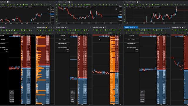 Основные настройки платформы TIGER TRADE