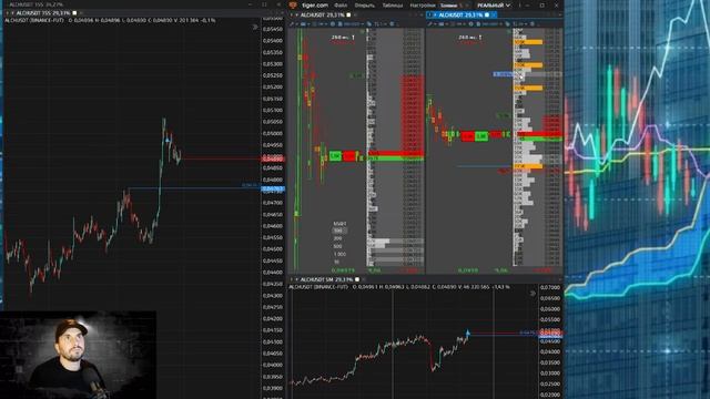 Настройка терминала TigerTrade для эффективного трейдинга