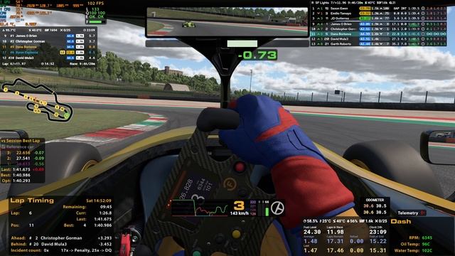 iRacing Formula C - Super Formula Lights - Fixed by Ready Set Sim [2025-08-16 22-48-56]
