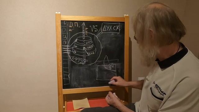 ЗАКЛЮЧИТЕЛЬНЫЙ ФИЛЬМ ИЗ СЕРИИ 9-х фильмов о кластерах и схемах