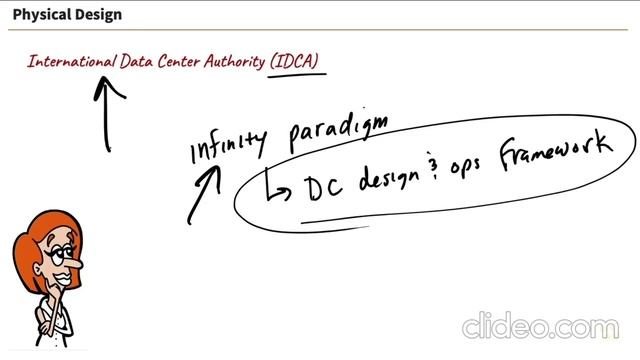 2-secure-datacenter-design