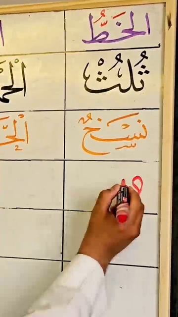 Арабская каллиграфия Arabic calligraphy