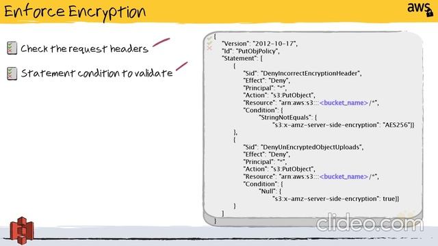 2-plan-for-s3-confidentiality-data-security