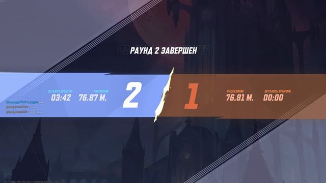 Marvel Rivals [41] (рейтинг)