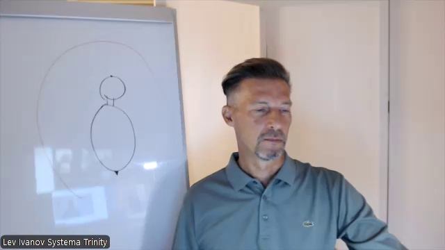 2025-08-18 Беседа в группе. Тело и конечности - психосоматика