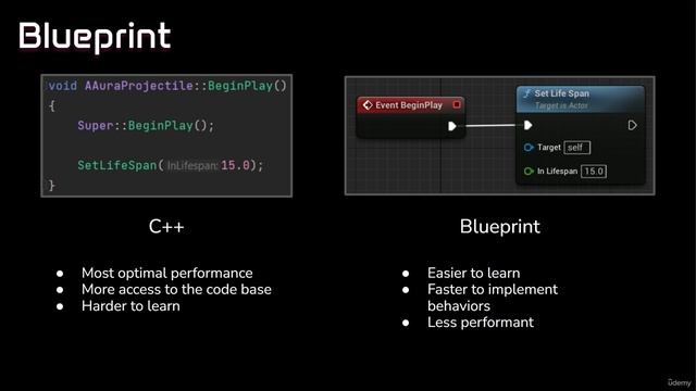 1. What is Blueprint