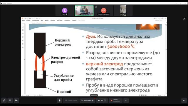Разрушающие методы Манькова Т А 300725