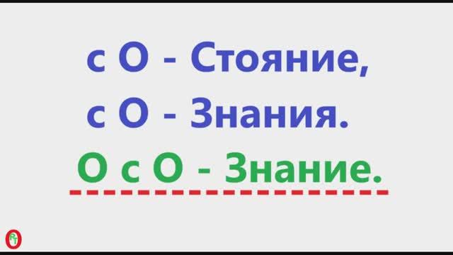Состояние сознания, осознание. Видео 661.
