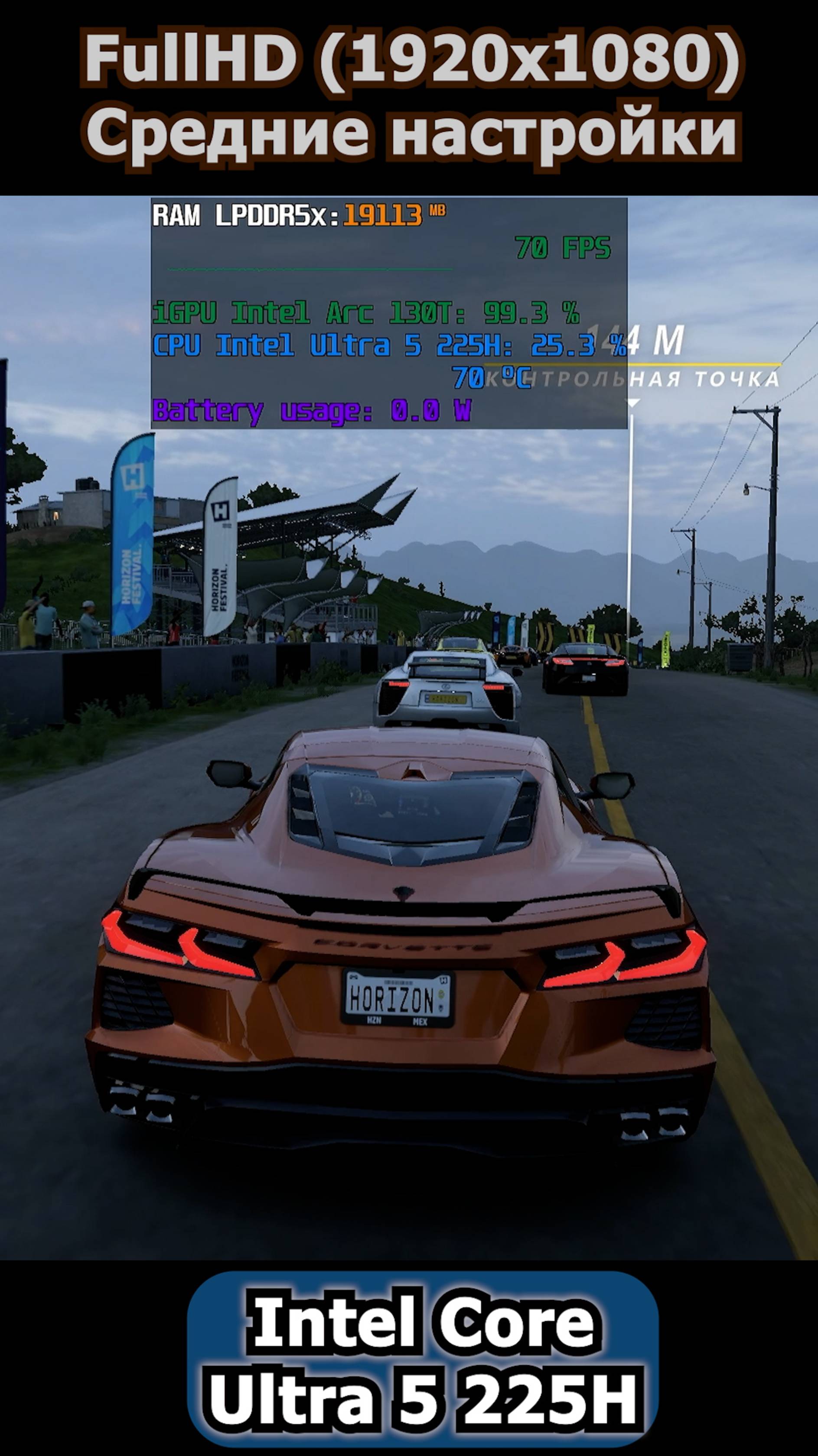 Новая встройка Intel в играх (Intel Ultra 5 225H). Тесты встроенной графики на ноутбуке Lenovo 2025