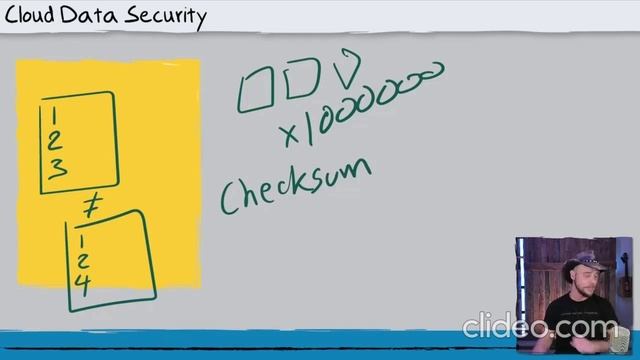 1-plan-for-cloud-security-and-compliance