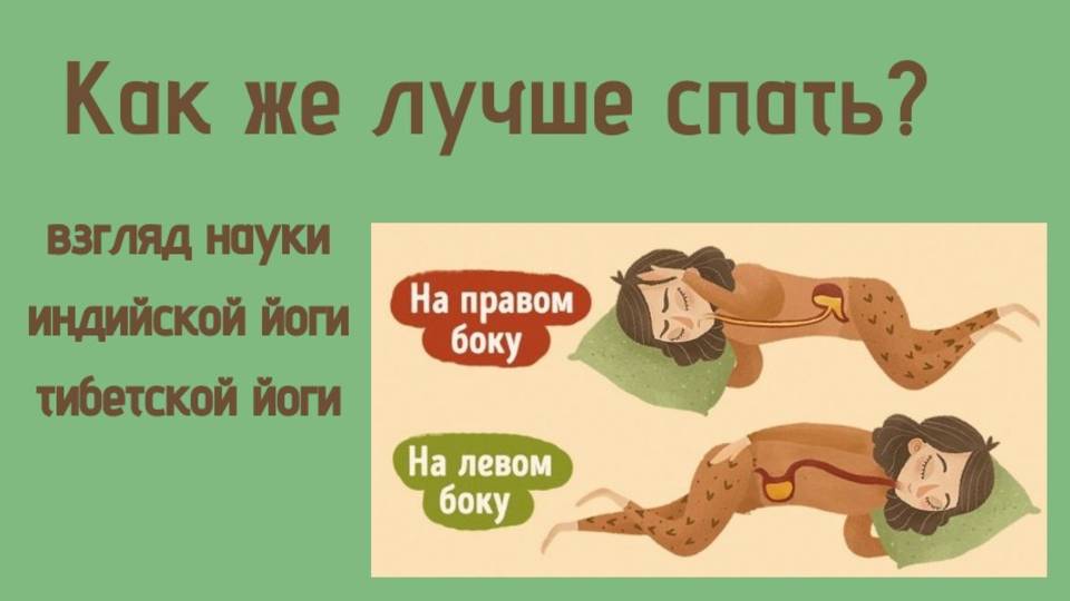 Какое положение лучше для полноценного сна ?