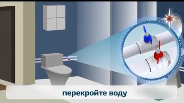 Занятие сооружений ГО