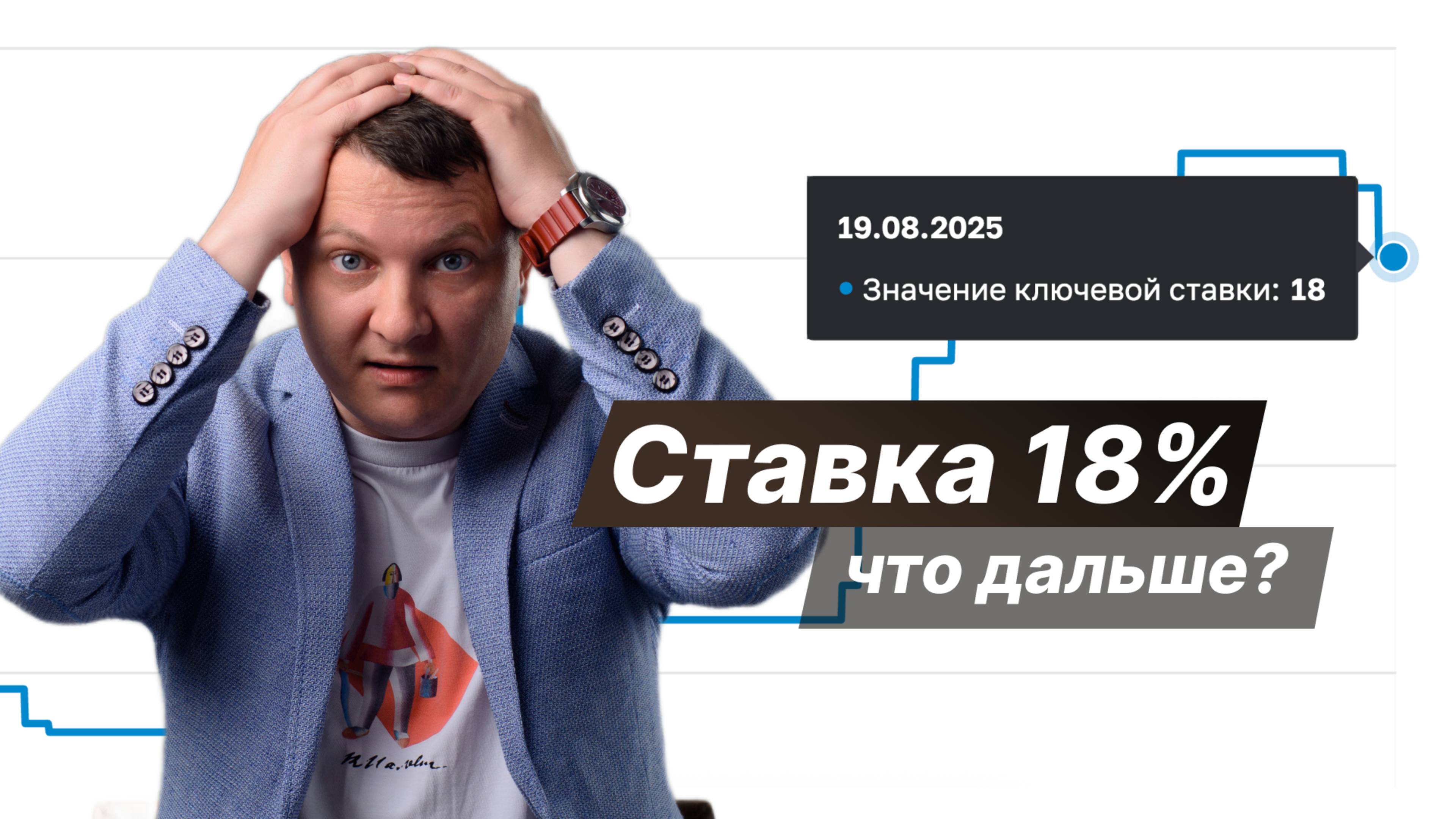 Ключевая ставка — 18%. Что будет с ипотекой и стоит ли брать кредит сейчас? / НОВОСТРОЙКИ СПБ