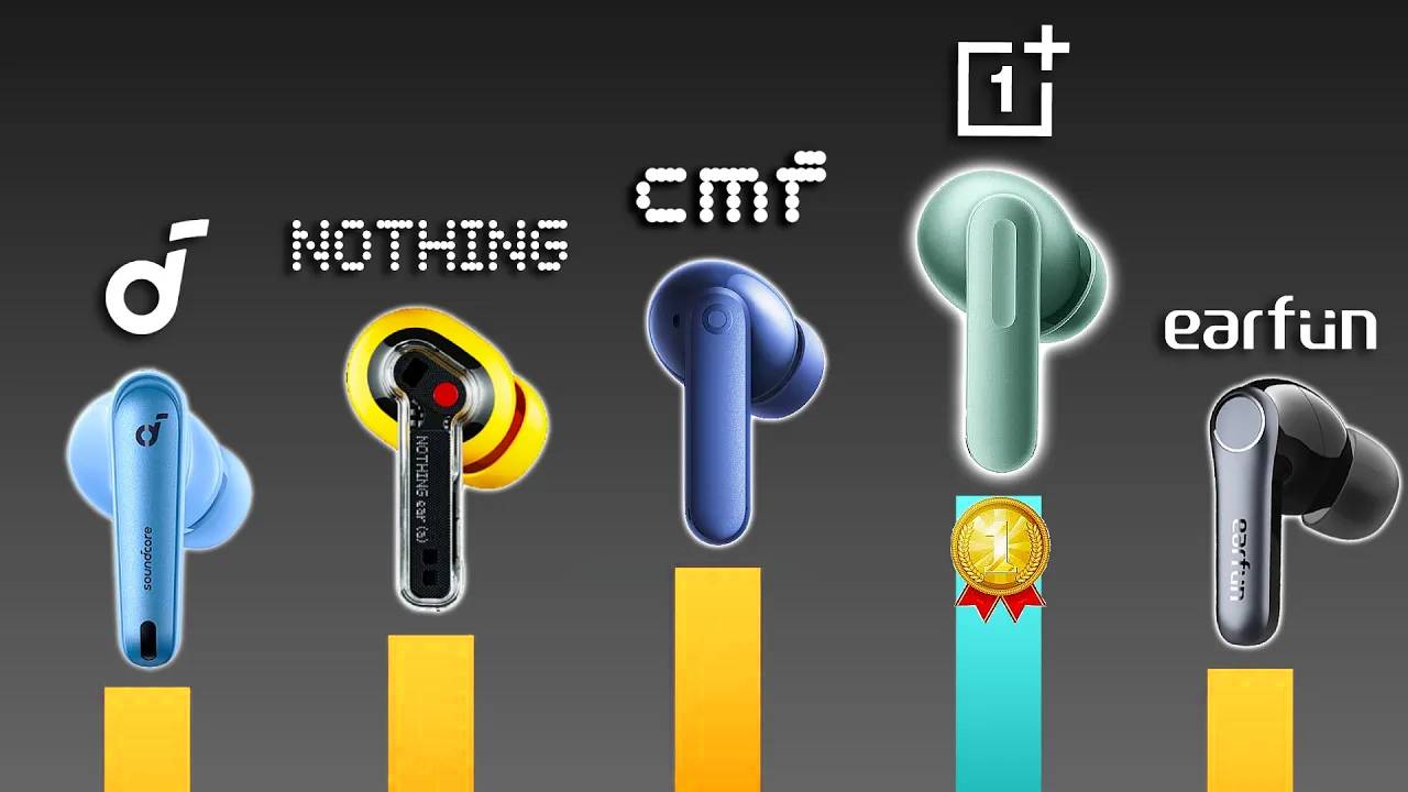 Top 11 Earbuds Under $100 in 2025