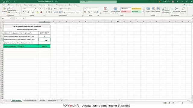Расчет амортизации оборудования в FORRA.price