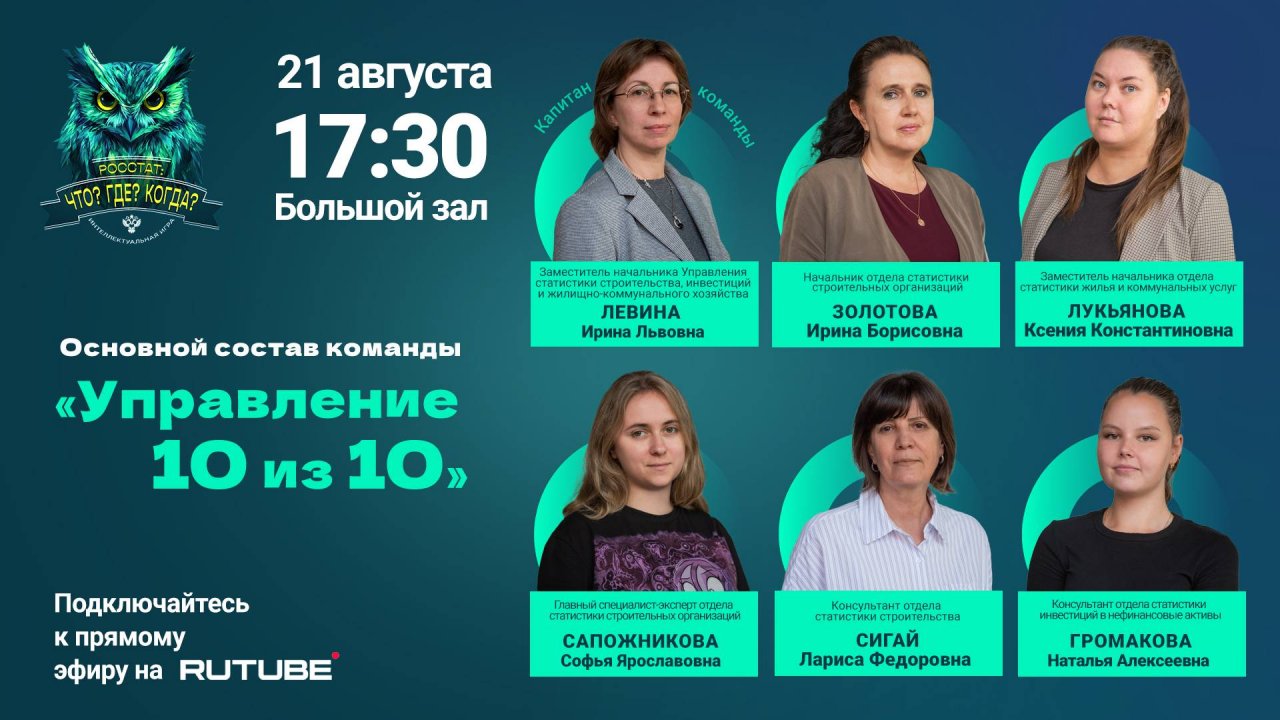 Росстат "Что? Где? Когда?" 2025 Игра 10 "Управление 10 из 10"