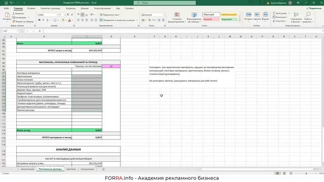 Расчет расходов на материалы в РПК