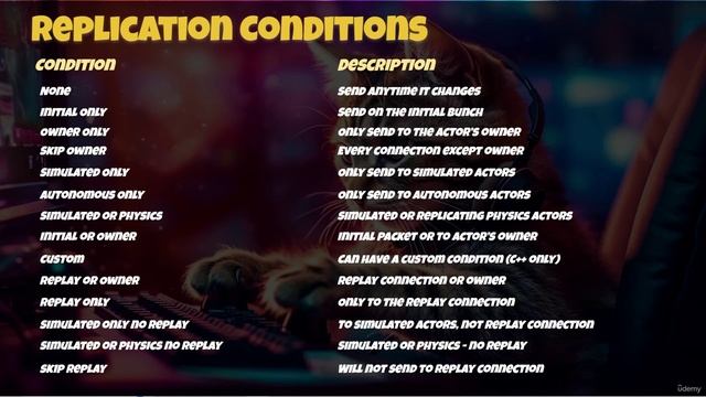 11 -Replication Conditions